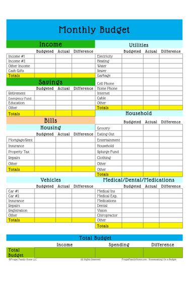 One Page Printable Budget Sheet – Frugal Family Home LLC
